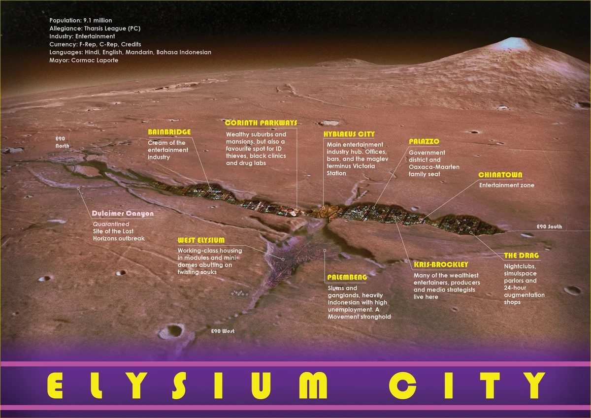 Elysium | Wiki Eclipse Savage | Fandom