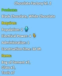 Chocolate Factory | Eco City Game Wiki | Fandom