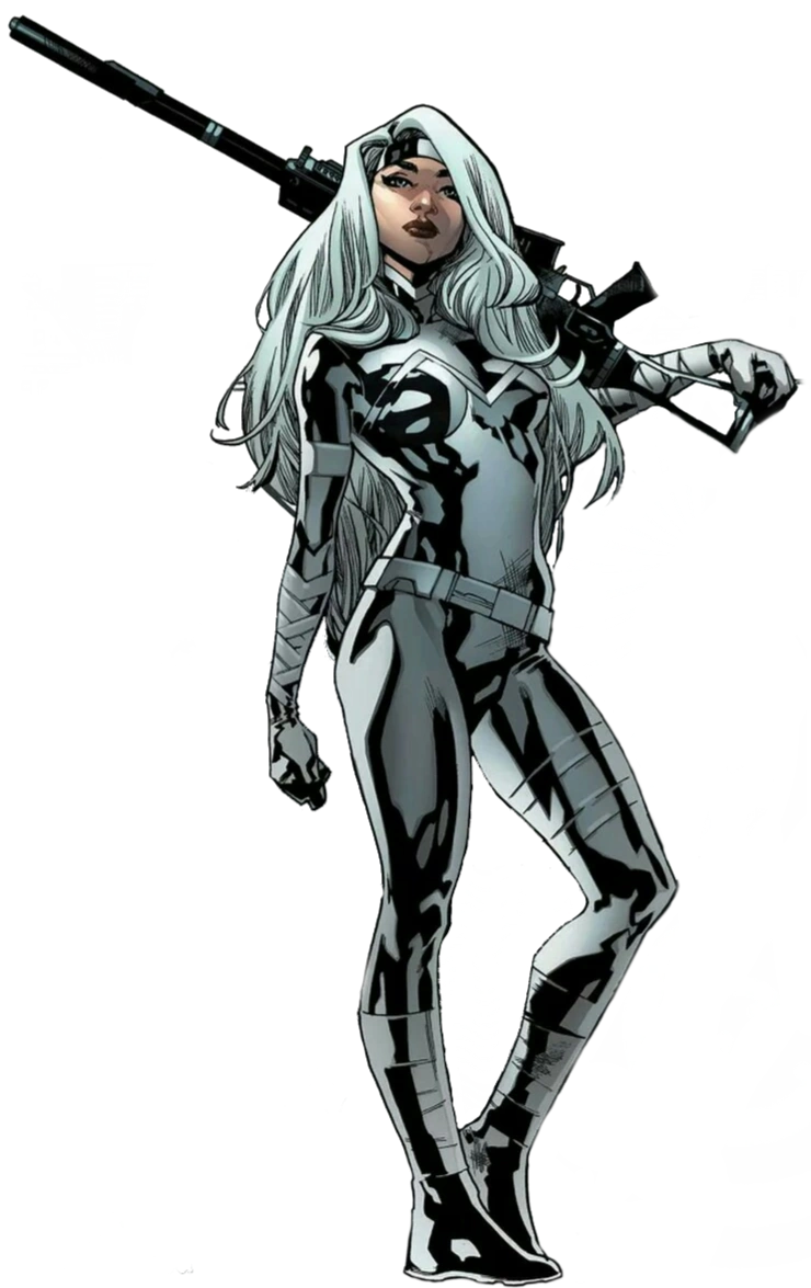 Silvija Sablinova | ECU Wiki | Fandom