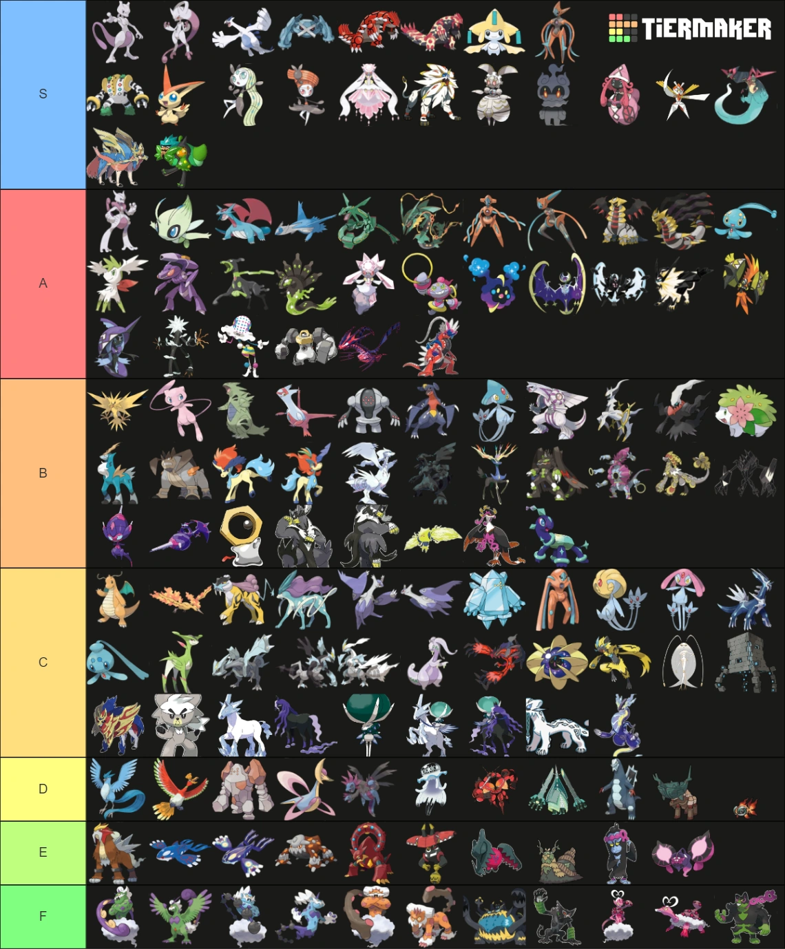 Tier list of legendaries, pseudo-legendaries and ultra beasts | Fandom