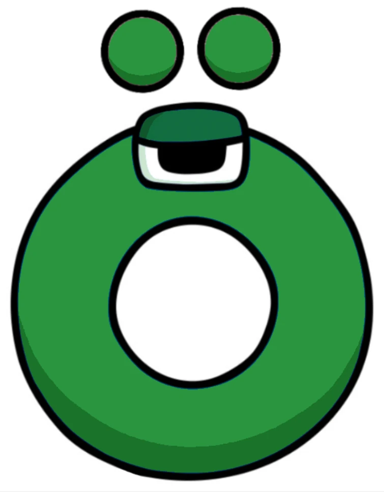 Danish Alphabet Lore (my version) | Fandom