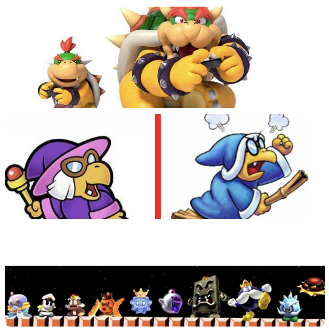 Jerarquía del Reino Koopa: Altas Jerarquías de Bowser | Fandom