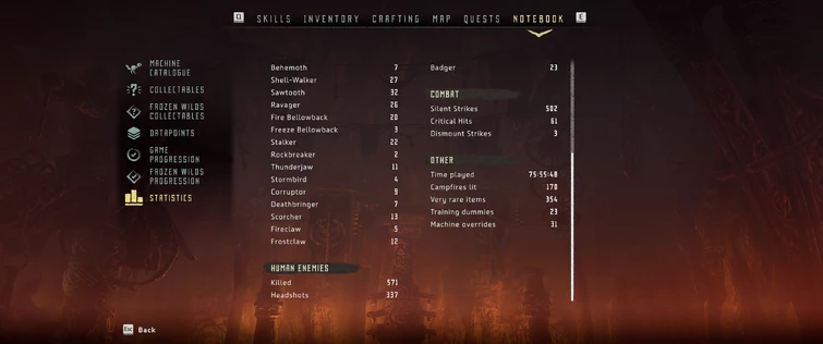 Discuss Everything About Horizon Wiki | Fandom