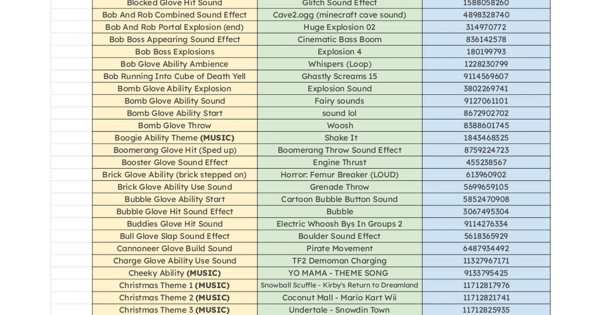 this might help some people or smth but heres every single sound ID for ...