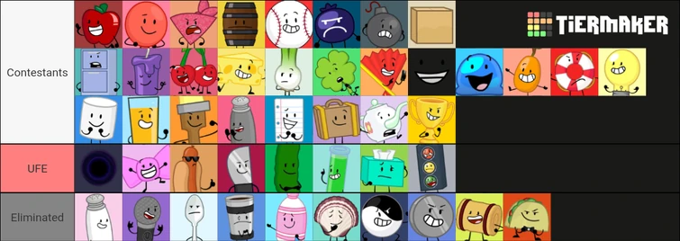 Inanimate Insanity Ultimate Cast Ep 13 | Fandom