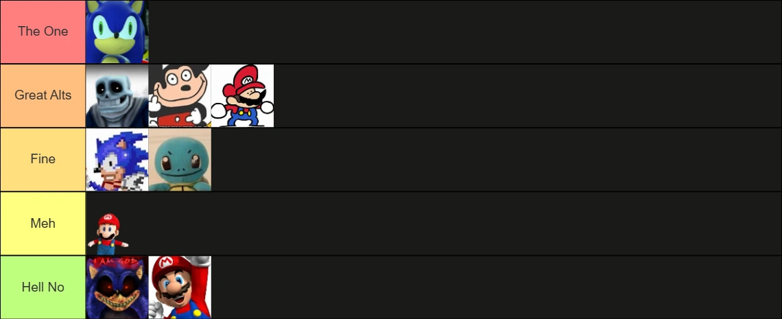 SMG4 Mario MU tier list | Fandom