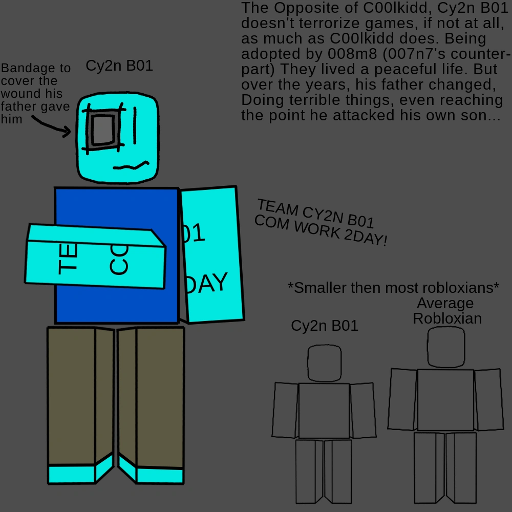 Small repost before I die | Fandom