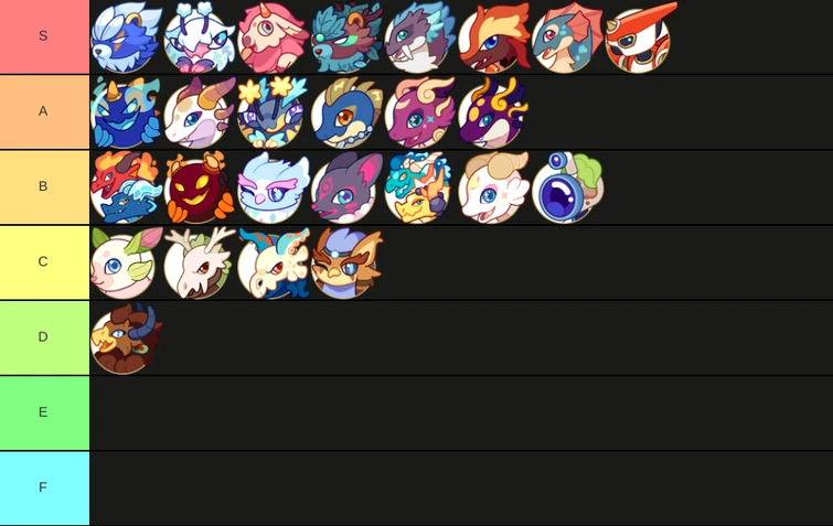 Discuss Everything About Prodigy Game Wiki | Fandom