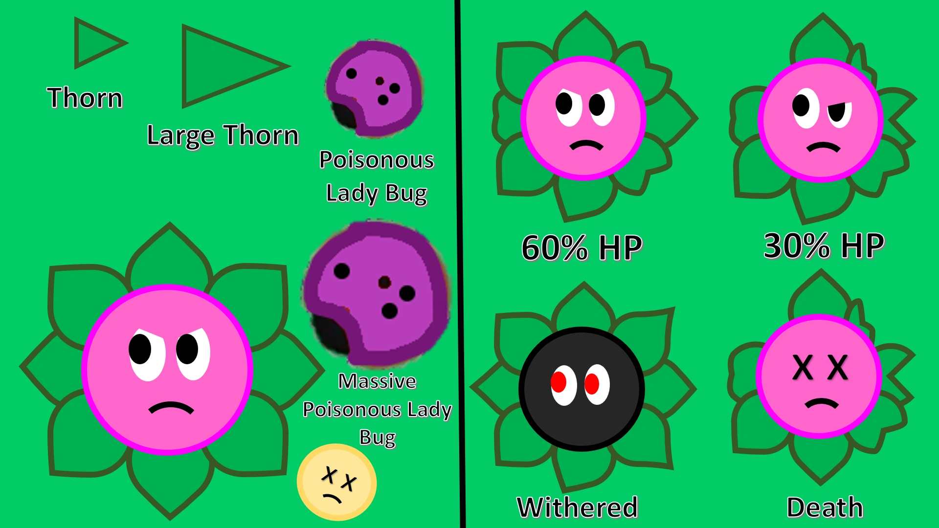 Fan-made Boss Concept | Fandom