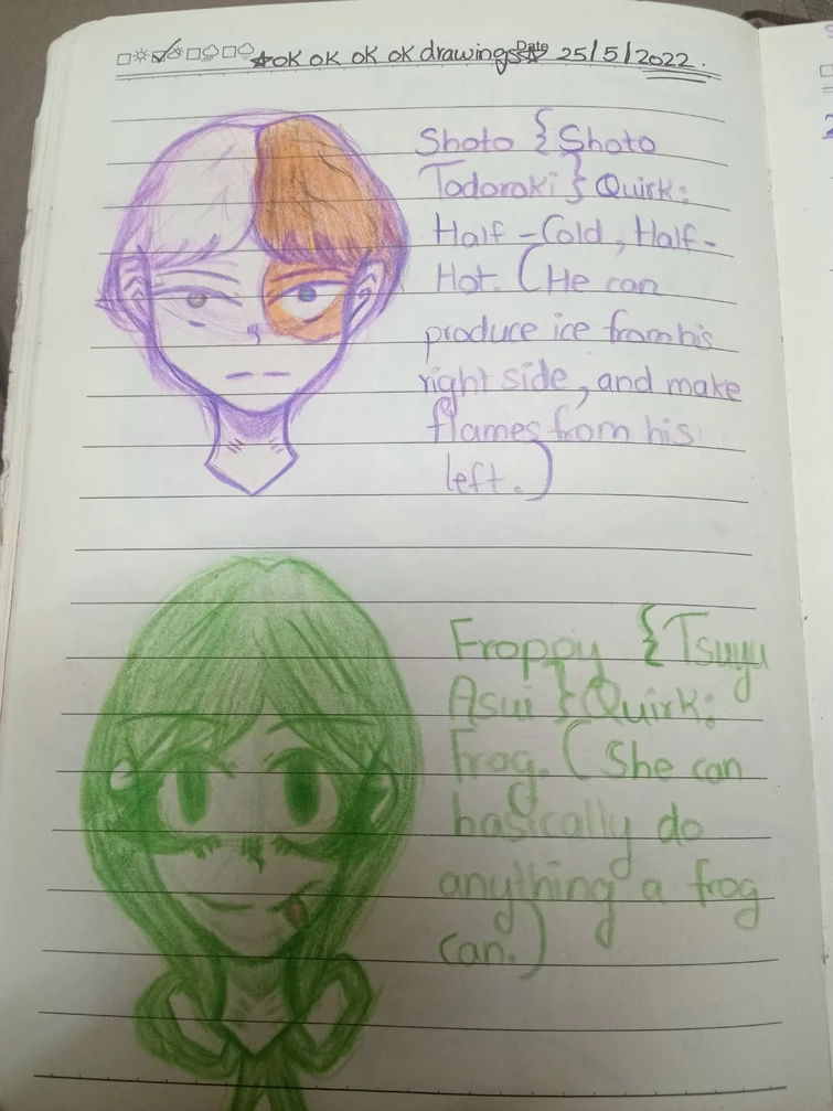 All of my mha drawings :D | Fandom