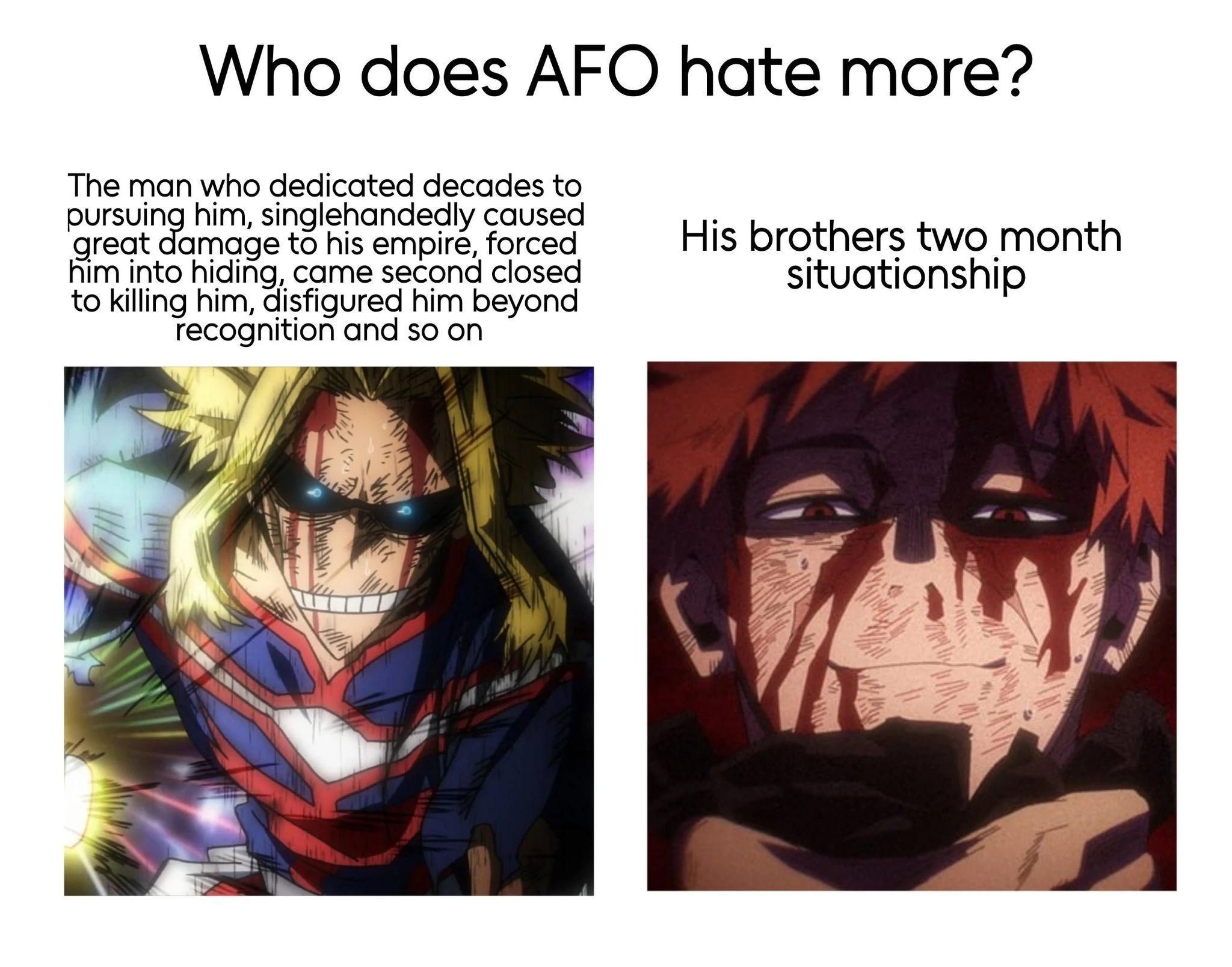 Meme | Fandom