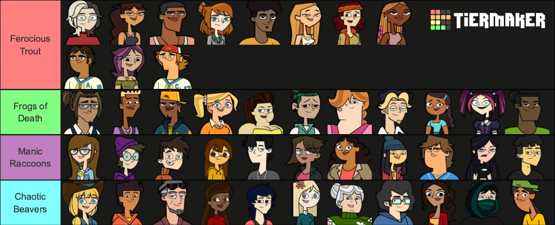 Do you approve of these teams for a TDDO season? | Fandom