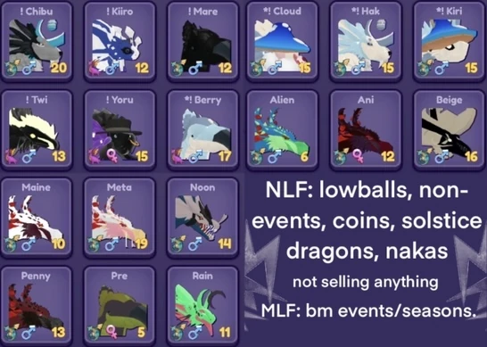 Small Auction | Fandom