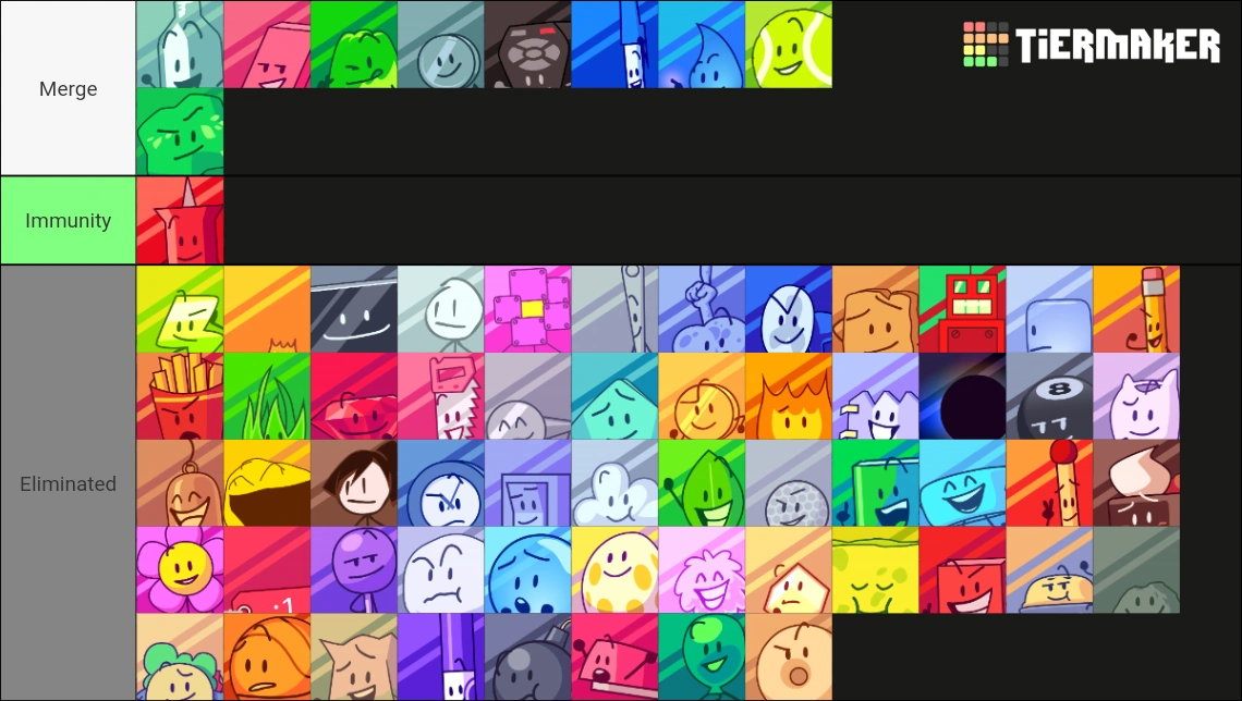 TPOT Ultimate Cast Ep 66 | Fandom