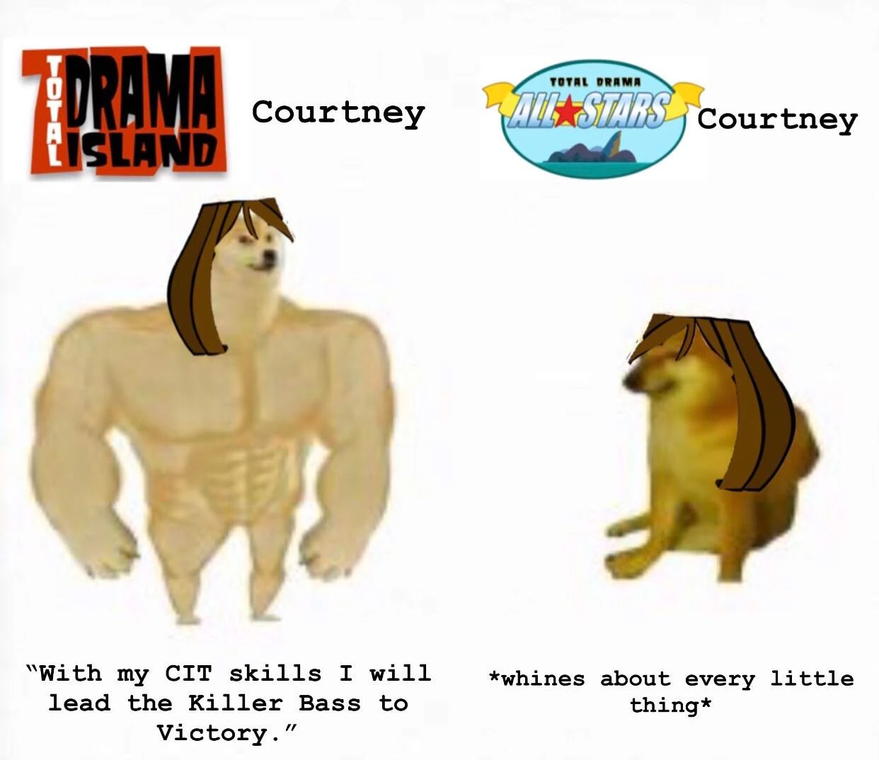 Courtney (no offense) | Fandom