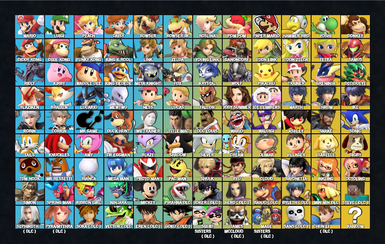 Would you play smash 6 if the roster looked like this? | Fandom