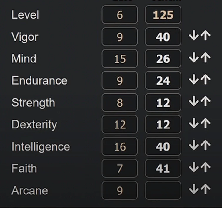 what order should I upgrade my stats? | Fandom
