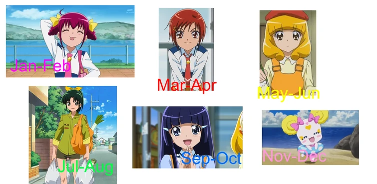 Your birth month determines which smile precure character you are ...