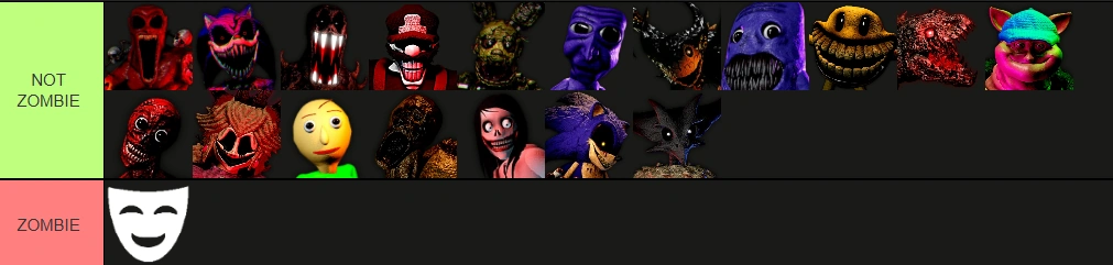 Monster tier list based off how good they are. | Fandom