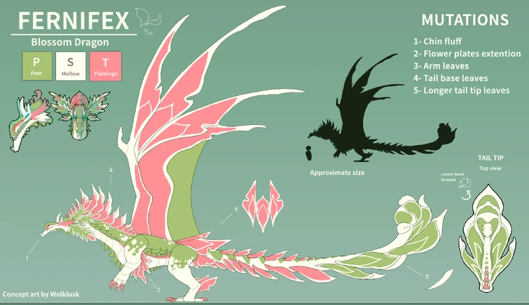 I'm out of ideas for dragon concepts, drop me some ideas for something ...