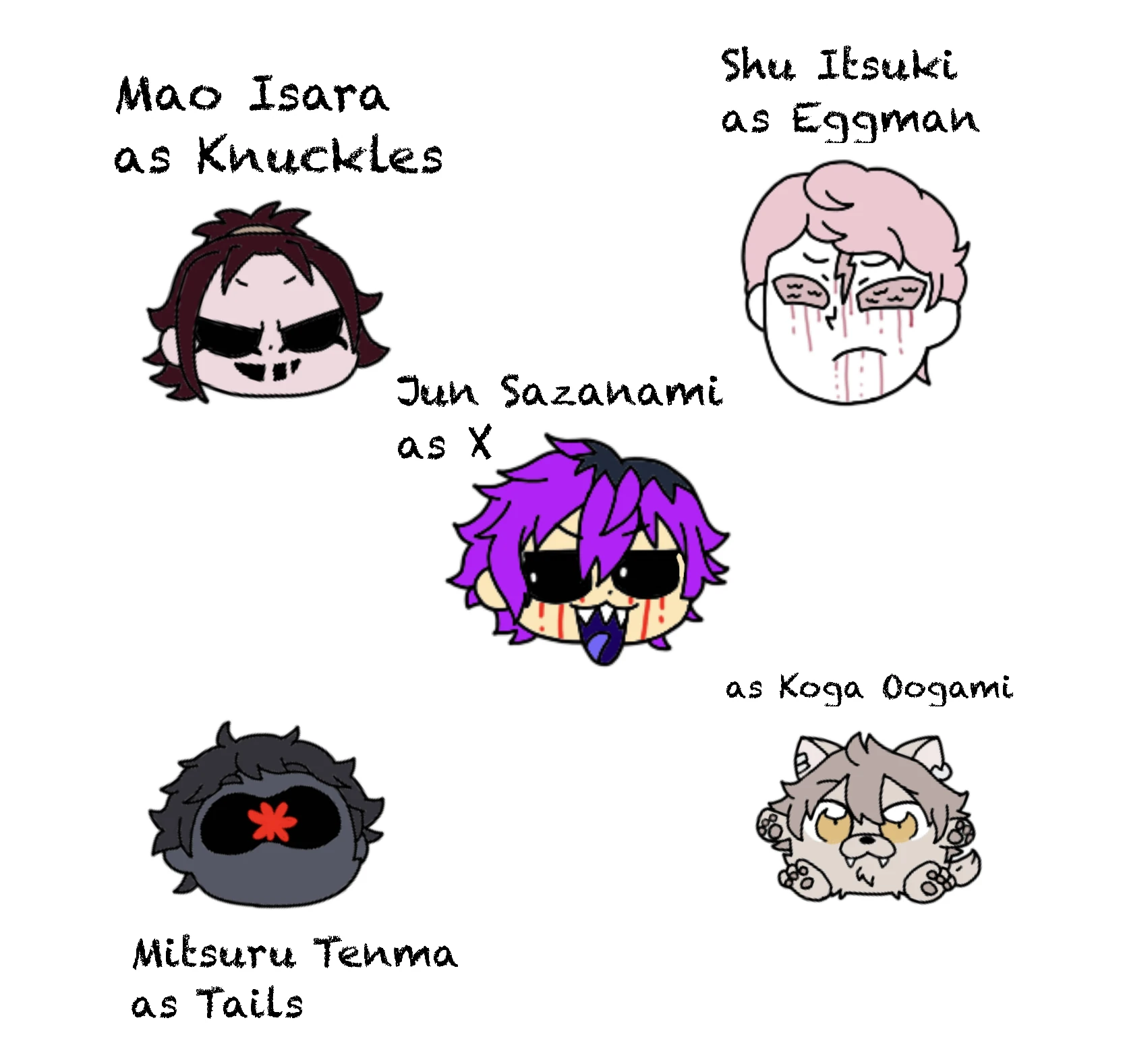 FNF Triple Trouble (Ensemble Stars Version) | Fandom