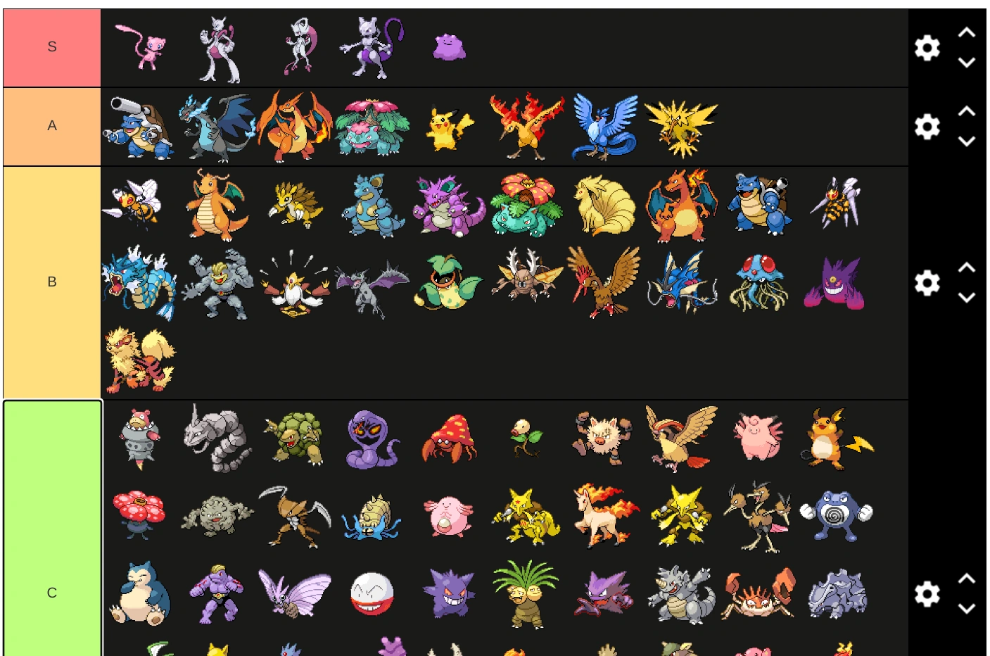 my pokemon tierlist (In strength) | Fandom
