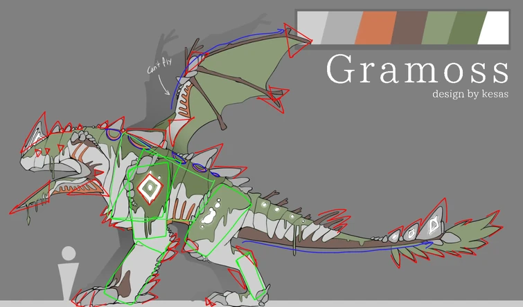 Discuss Everything About Creatures of Sonaria Wiki | Fandom