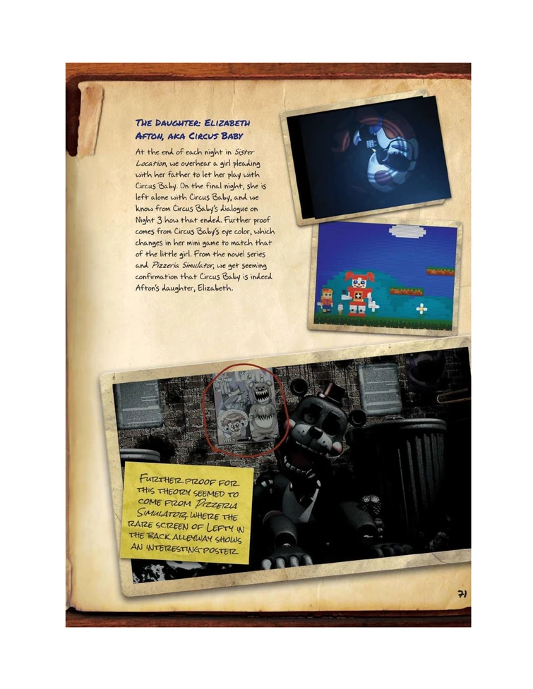 Discuss Everything About Five Nights At Freddy's Wiki | Fandom