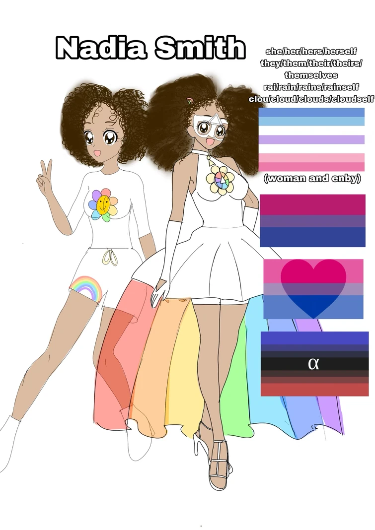 Pronouns, Sexuality and Gender Identities of All the Girls in my Pretty Cure Fan Series: WWGP ...