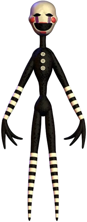 So how do you prefer Puppet? | Fandom