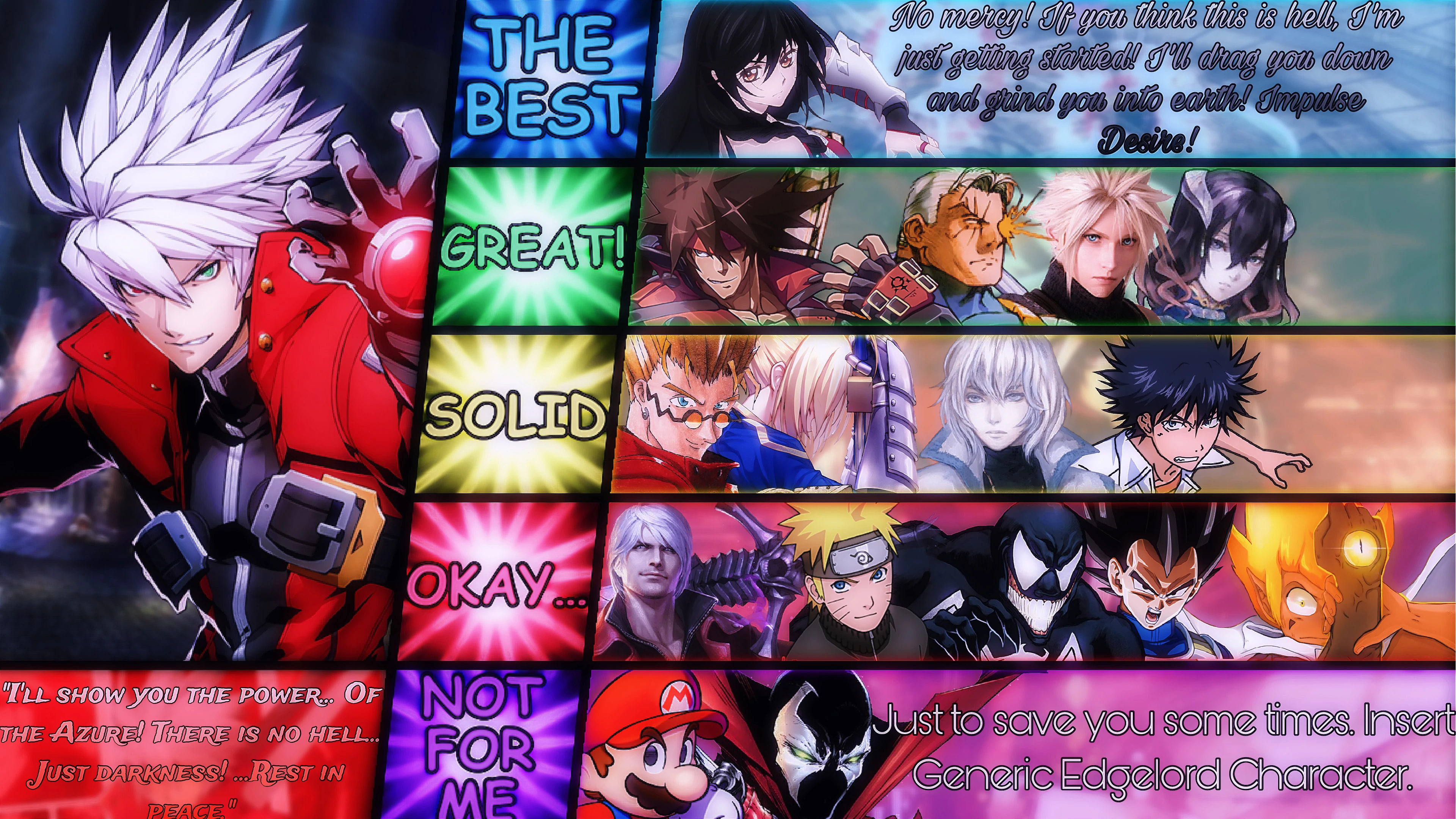Ragna The Bloodedge (BlazBlue) Tier List | Fandom