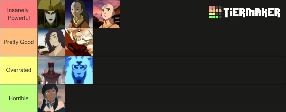 Tierlist on Avatar power. | Fandom