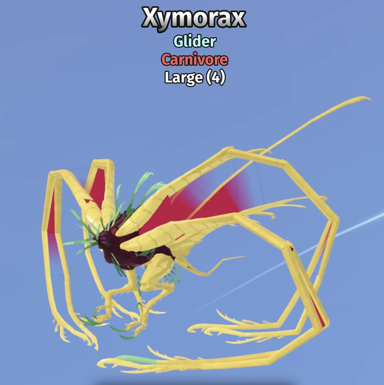 Discuss Everything About Creatures of Sonaria Wiki | Fandom