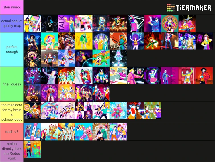 Revisiting Pre-pandemic Just Dance tracklists: JD2020 | Fandom