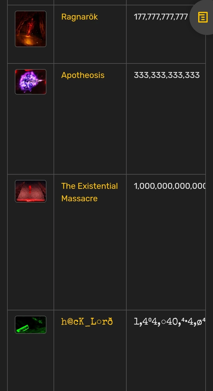 why is the existential massacre on secret swords section | Fandom