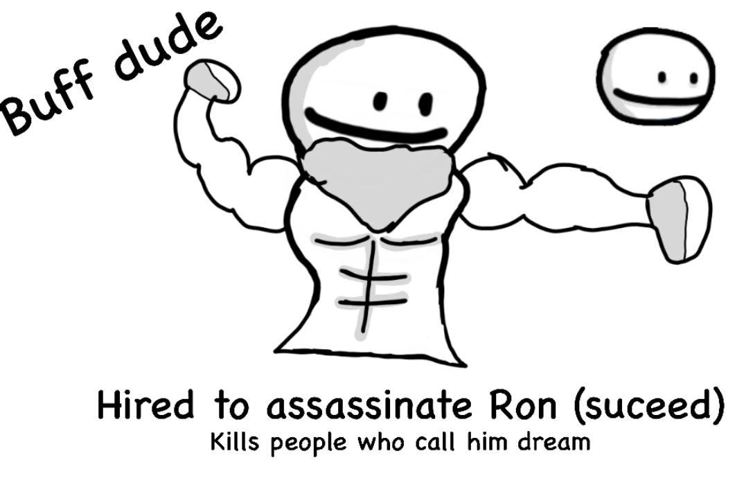 Meet minus Bob | Fandom