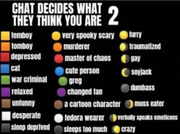 trend but extreme | Fandom