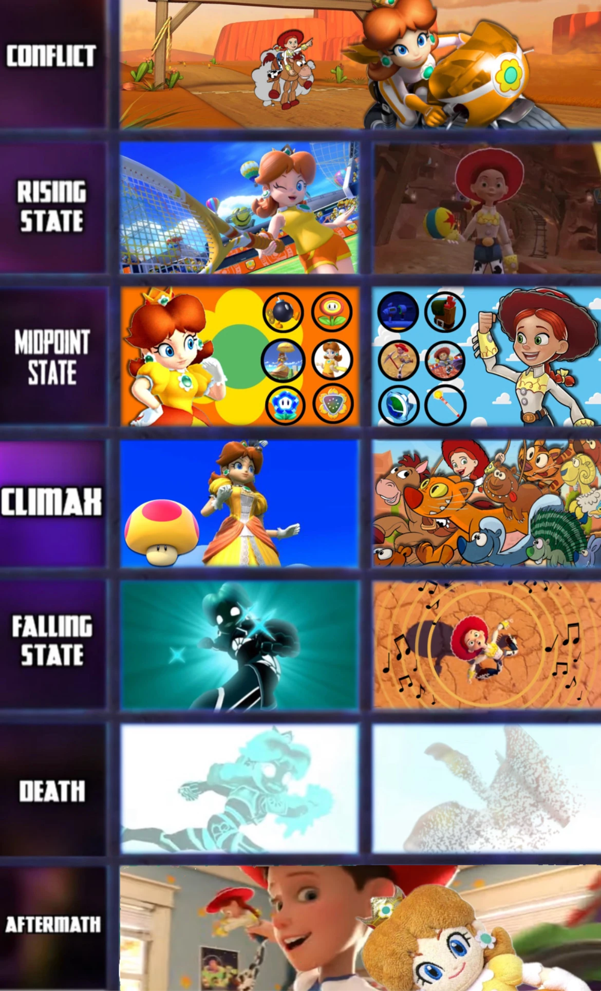 Daisy VS Jessie Fight Progression: True Ending Edition | Fandom