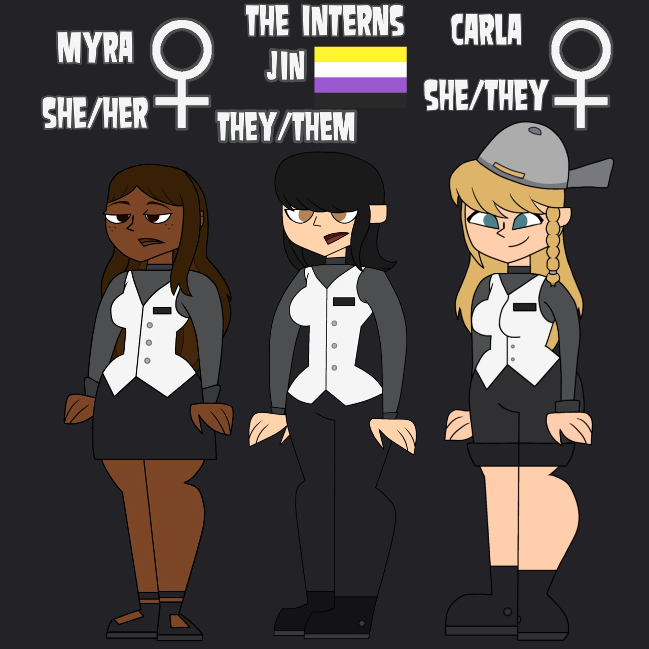 Myra, Jin, and Carla | Fandom