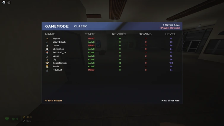 Discuss Everything About Roblox Evade Wiki | Fandom