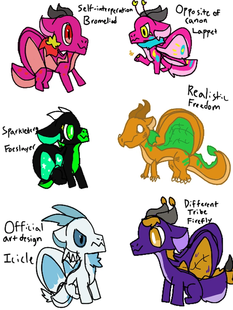 Discuss Everything About Wings of Fire Wiki | Fandom