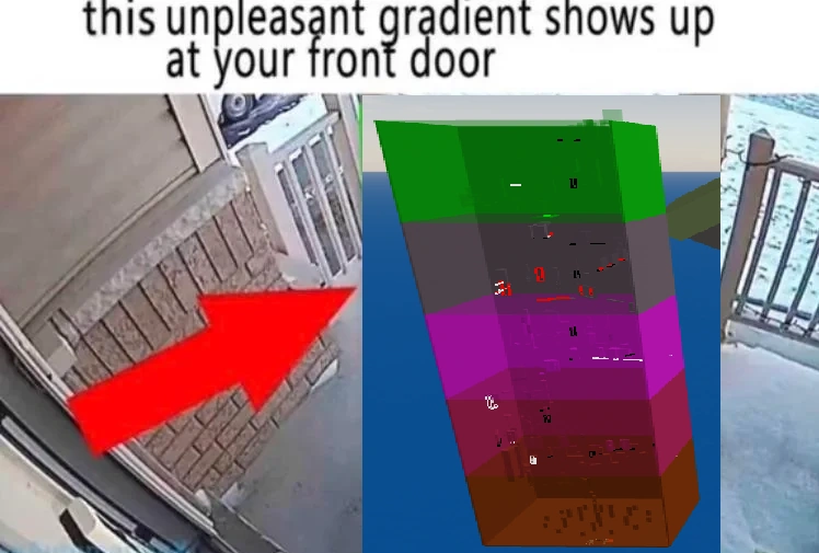 Steeple of Unpleasant Gradient is finished! | Fandom
