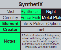 Swapping FM Alien Icee Noct for SynthetiX Noct | Fandom