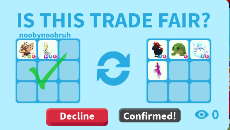 All my adopt me screenshots today | Fandom