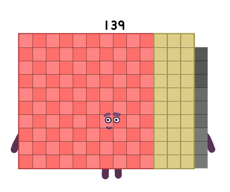 126 to 150 | Fandom