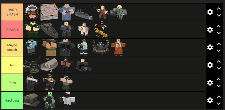 TDX smash or pass | Fandom