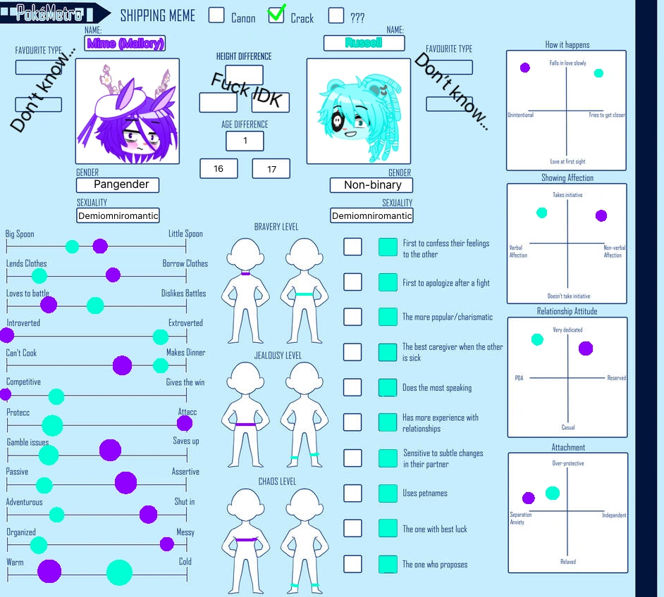 Shipping Meme Staring Mime and Russell! | Fandom