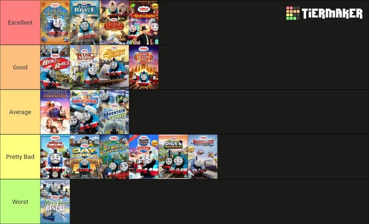 Rank every thomas movie | Fandom