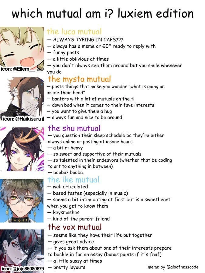 Which am I (I feel like I alrdy know-) (+I’ll tell you which one I ...
