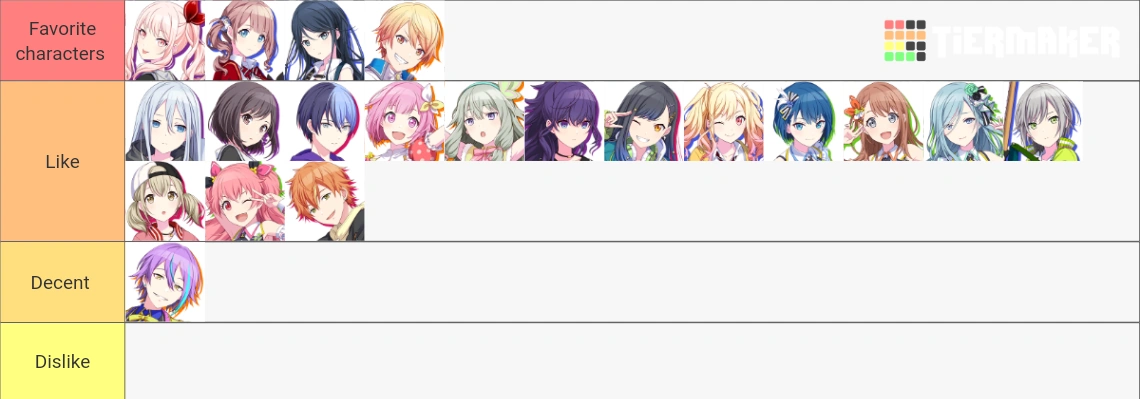 Project Sekai character tierlist | Fandom